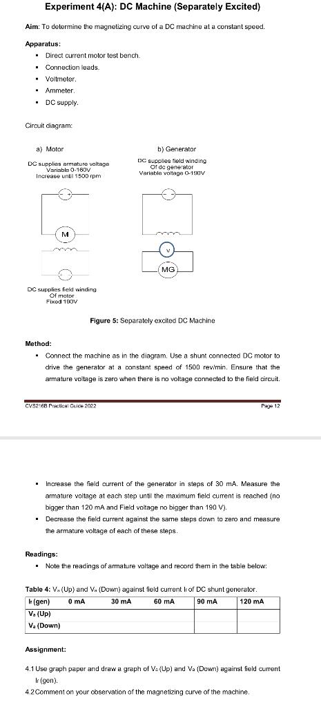 Solved Experiment 4(A): DC Machine (Separately Excited) Aim: | Chegg.com
