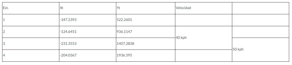 With the following alignment calculate the | Chegg.com