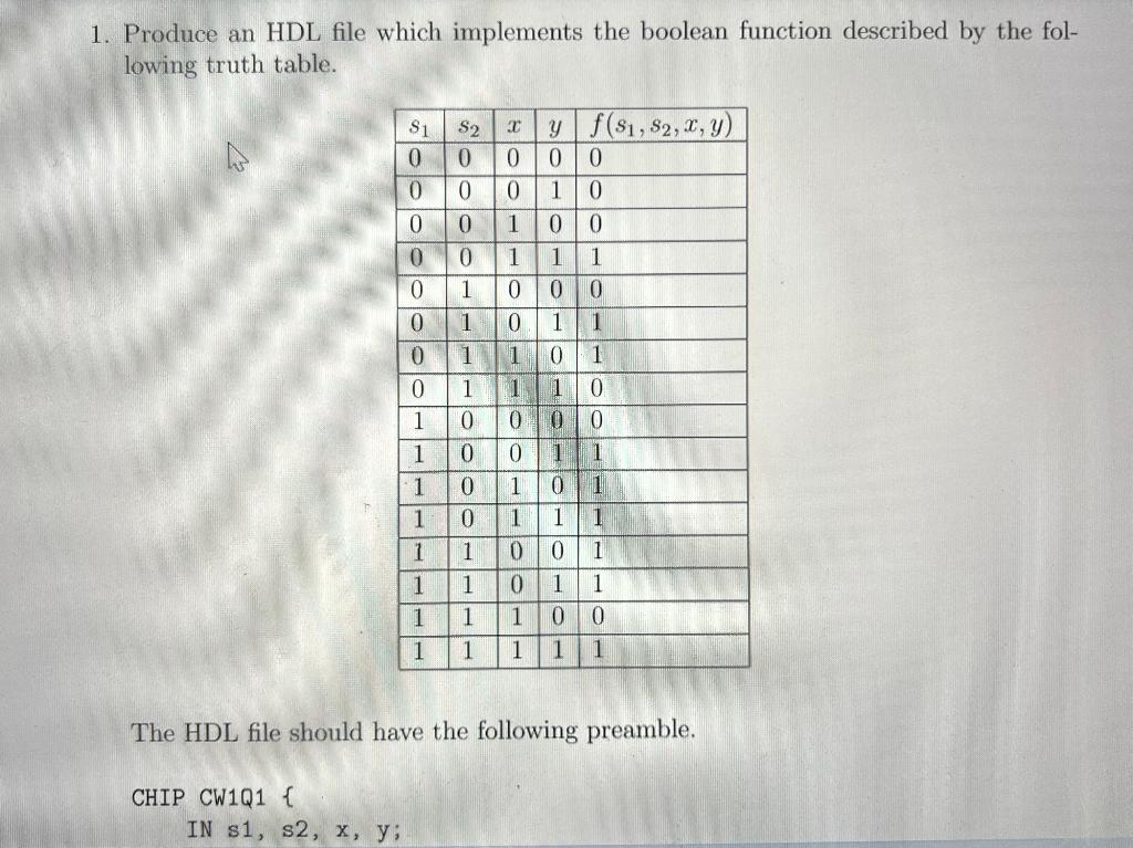 Solved 1. Produce an HDL file which implements the boolean | Chegg.com