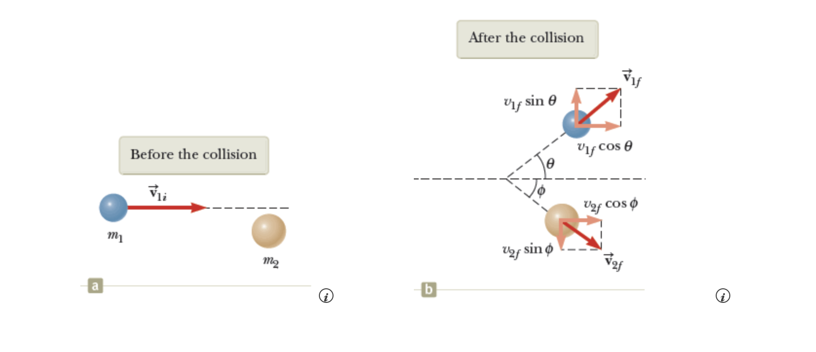 Solved As shown in the figure, a metal ball with mass m2 ﻿is | Chegg.com