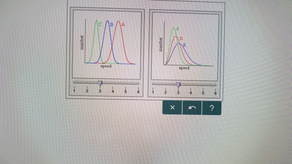 Solved Consider the following samples of gas sample | Chegg.com