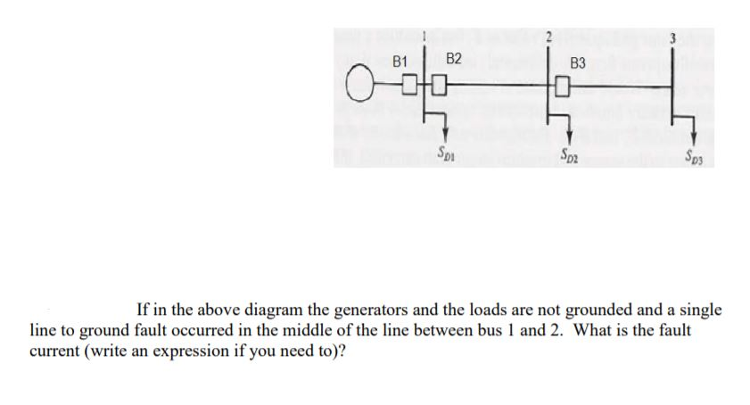 Solved B1 B2 B3 o 어 o 머 Spi Sp2 Sp3 If in the above diagram | Chegg.com