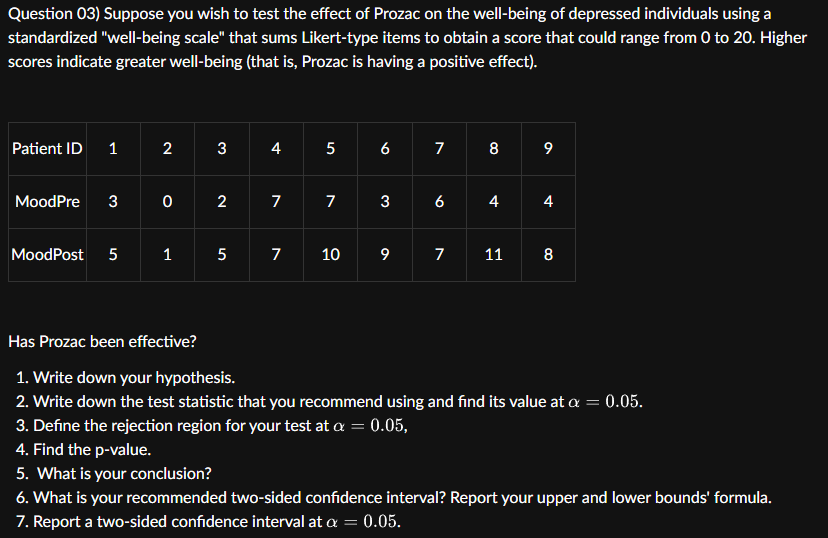 Solved please help, we are usually using python to solve | Chegg.com