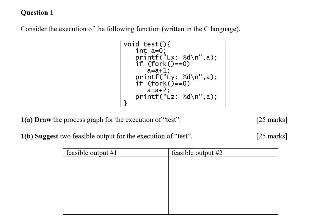 Solved Question 1 Consider the execution of the following | Chegg.com