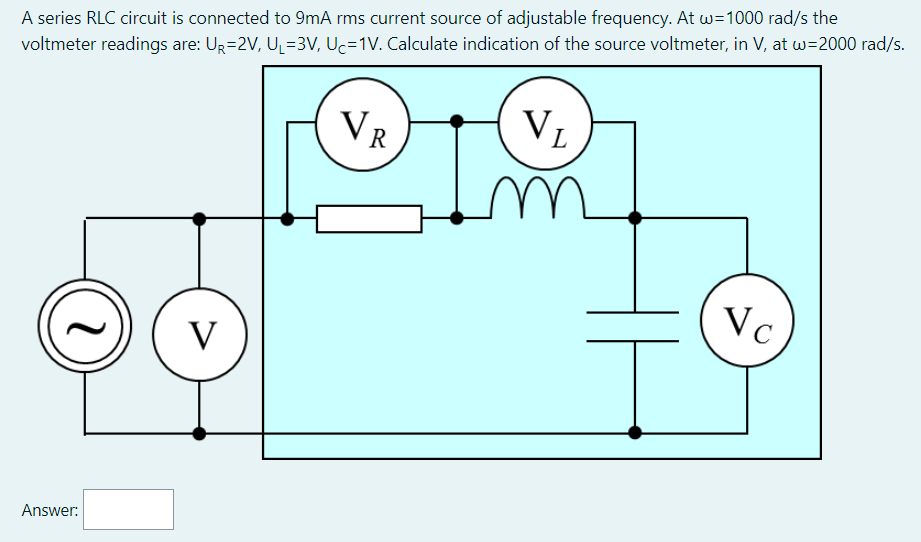Solved A series RLC circuit is connected to 9mA rms current | Chegg.com