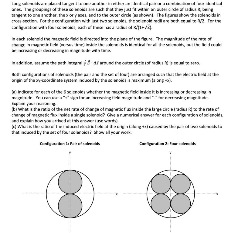 Solved Long solenoids are placed tangent to one another in | Chegg.com