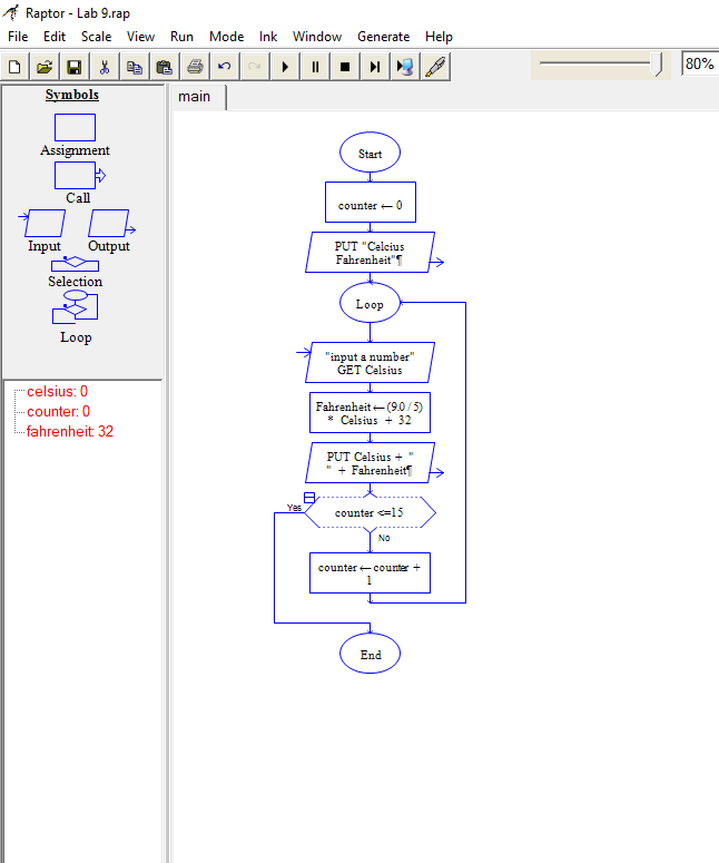 Solved I need to convert a Raptor Loop into a | Chegg.com