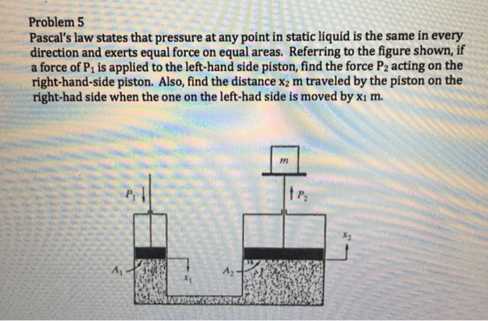 Solved Problem 5 Pascal's law states that pressure at any | Chegg.com