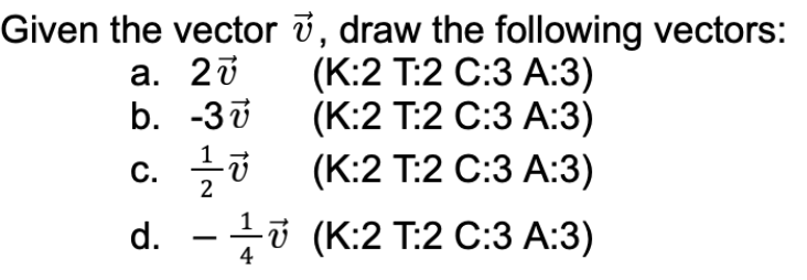 Solved Given the vector v, draw the following vectors: a. | Chegg.com