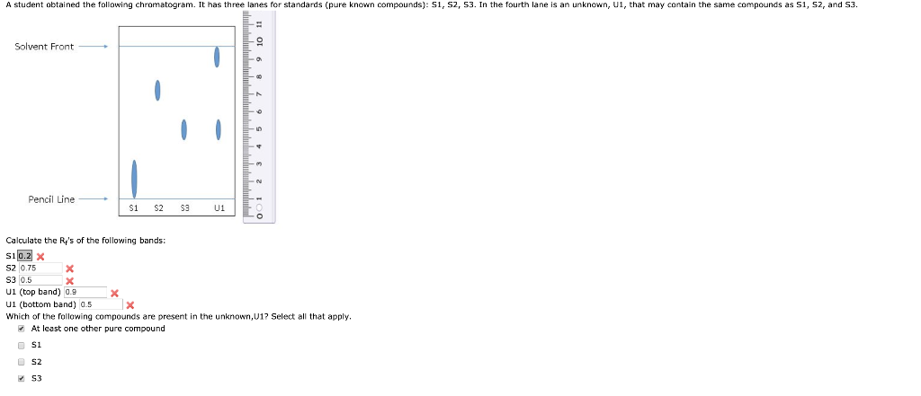 Solved A student obtained the following chromatogram. It has | Chegg.com