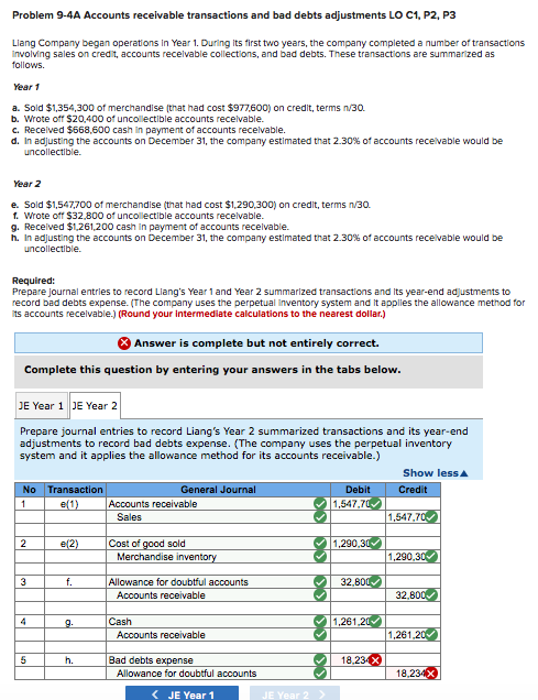 Solved Problem 9-4A Accounts receivable transactions and bad | Chegg.com