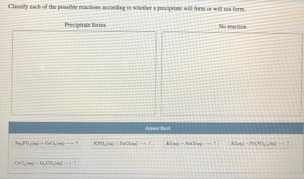 Solved Classify each of the possible reactions according to | Chegg.com