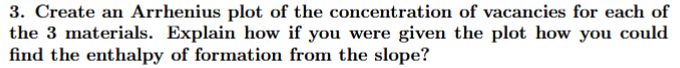 Solved 3. Create an Arrhenius plot of the concentration of | Chegg.com