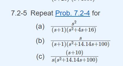 Solved 7.2-5 Repeat Prob. 7.2-4 for (a) (s+1)(s2+4s+16)s2 | Chegg.com