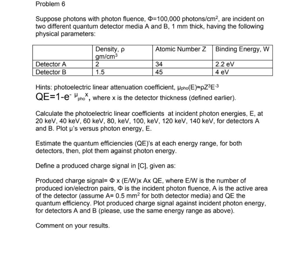 [Solved]: Problem 6 Suppose photons with photon fluence,