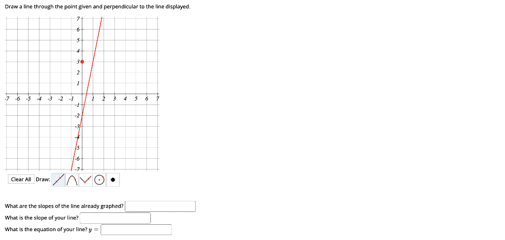 Solved Draw a line through the point given and perpendicular | Chegg.com