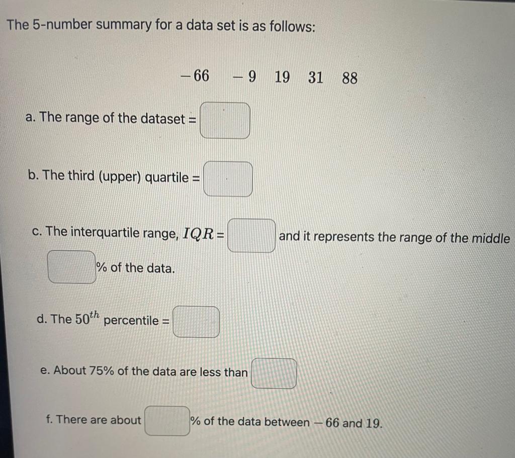 Solved The 5-number summary for a data set is as follows: | Chegg.com