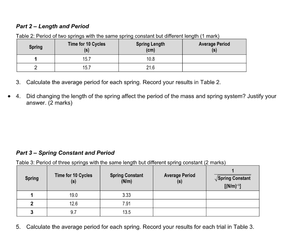 Solved 6. Did changing the spring constant affect the period | Chegg.com
