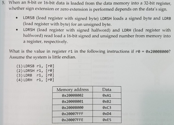 Solved 5. When an 8-bit or 16-bit data is loaded from the | Chegg.com
