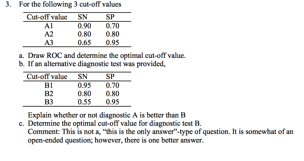 3. For the following 3 cut-off values Cut-off value | Chegg.com