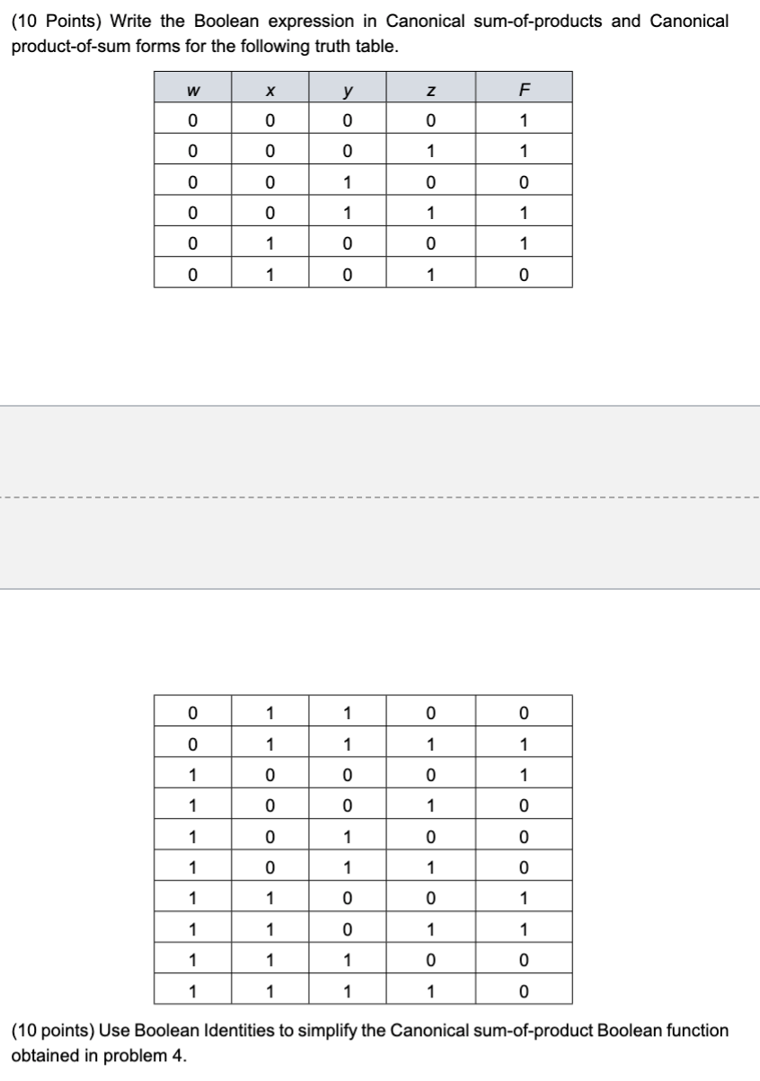 Solved (10 Points) Write the Boolean expression in Canonical | Chegg.com