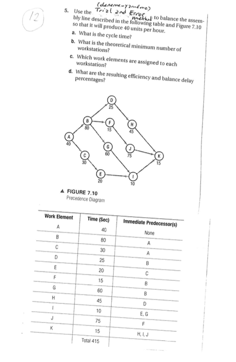 Solved (chereme-yzualmz) 5. Use the Trial and Erref to | Chegg.com