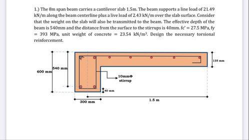 1.) The 8m span beam carries a cantilever slab 1.5m. | Chegg.com