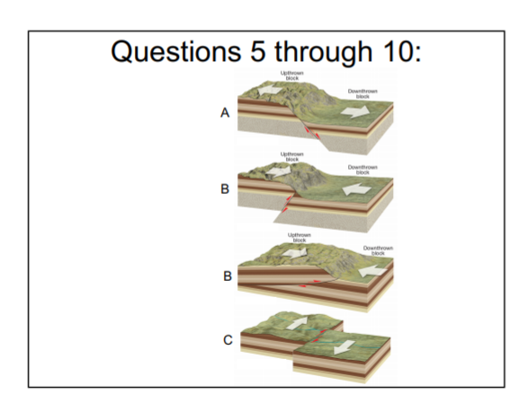 Solved 7. Letter B identifies which fault type? A normal | Chegg.com