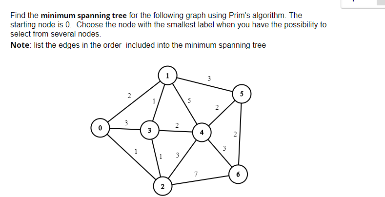 Solved Find the minimum spanning tree for the following | Chegg.com