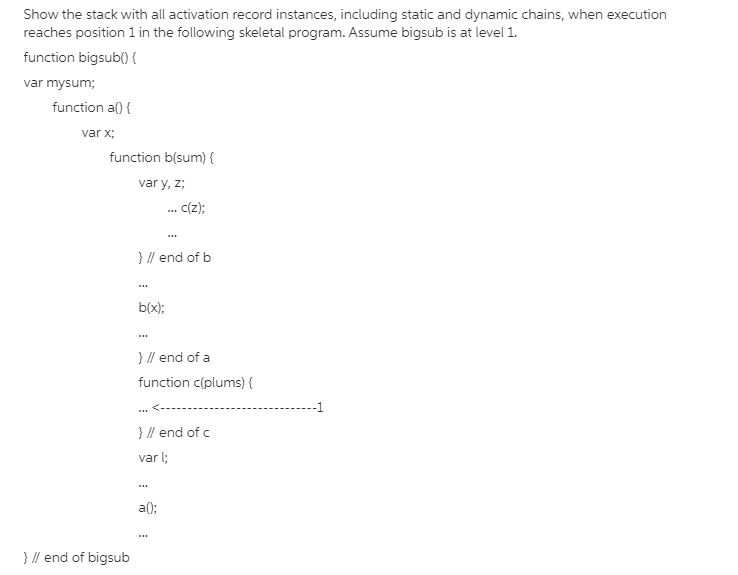 Solved Show the stack with all activation record instances, | Chegg.com