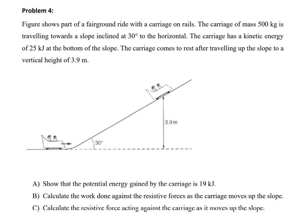 Solved Problem 4: Figure shows part of a fairground ride | Chegg.com