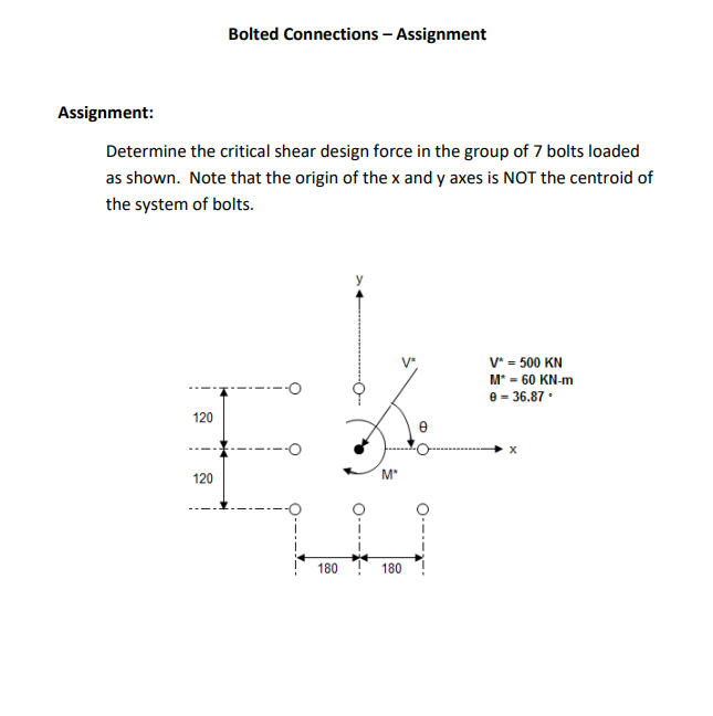Bolted Connections - ﻿Assignment Assignment: | Chegg.com