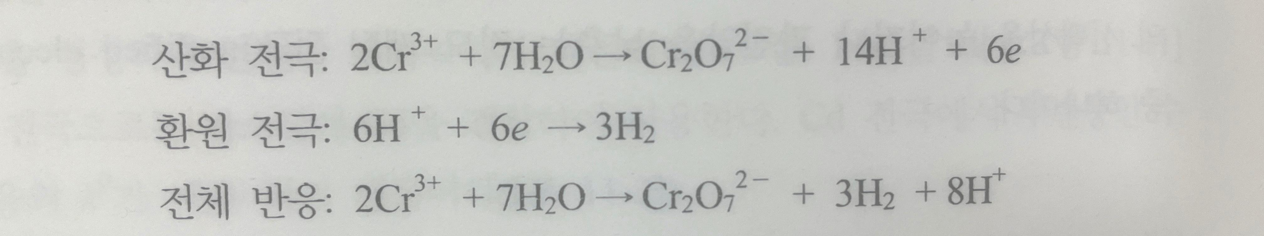 Solved The reaction of oxidizing Cr3+ ions in the | Chegg.com