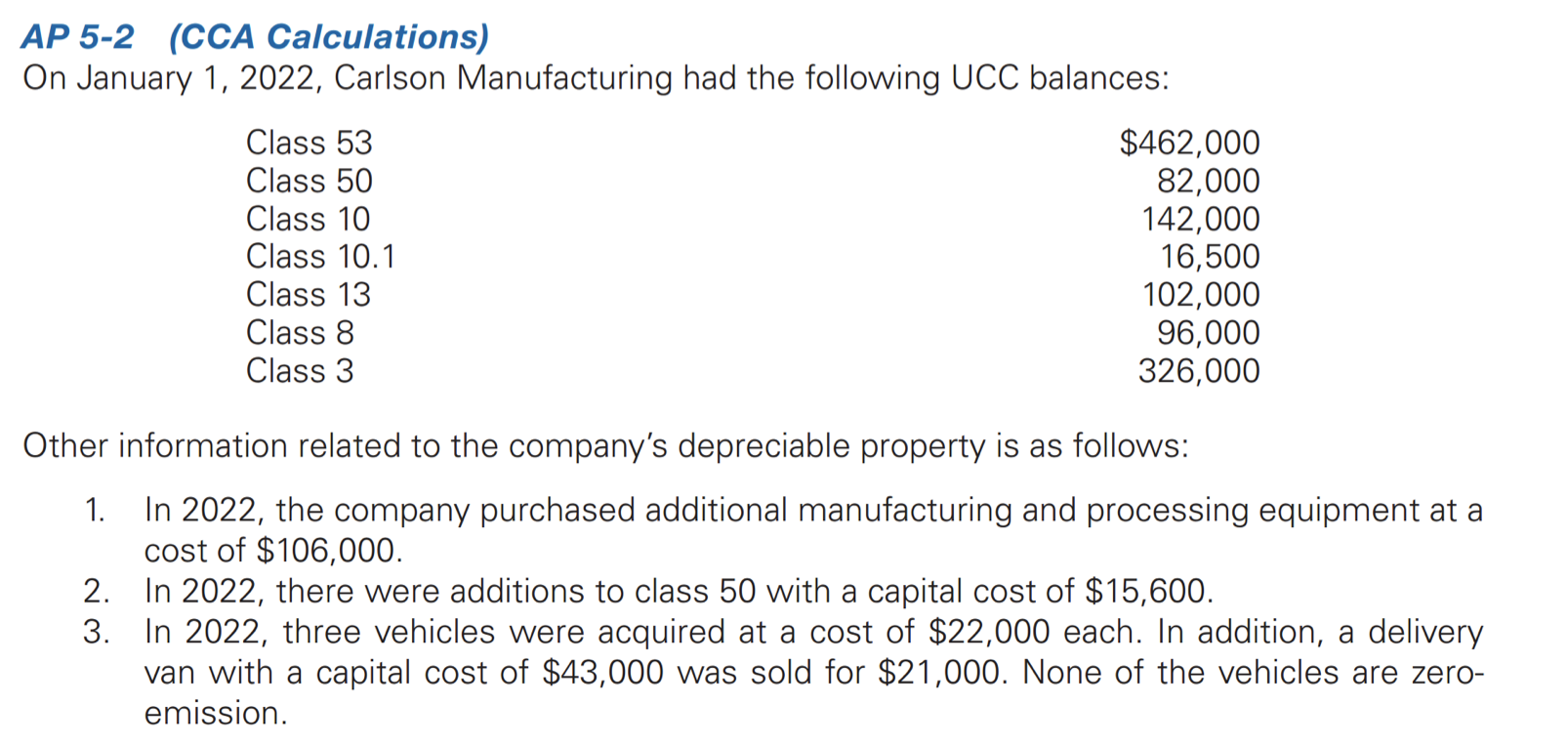 Solved AP 5-2 (CCA Calculations) On January 1, 2022, Carlson | Chegg.com