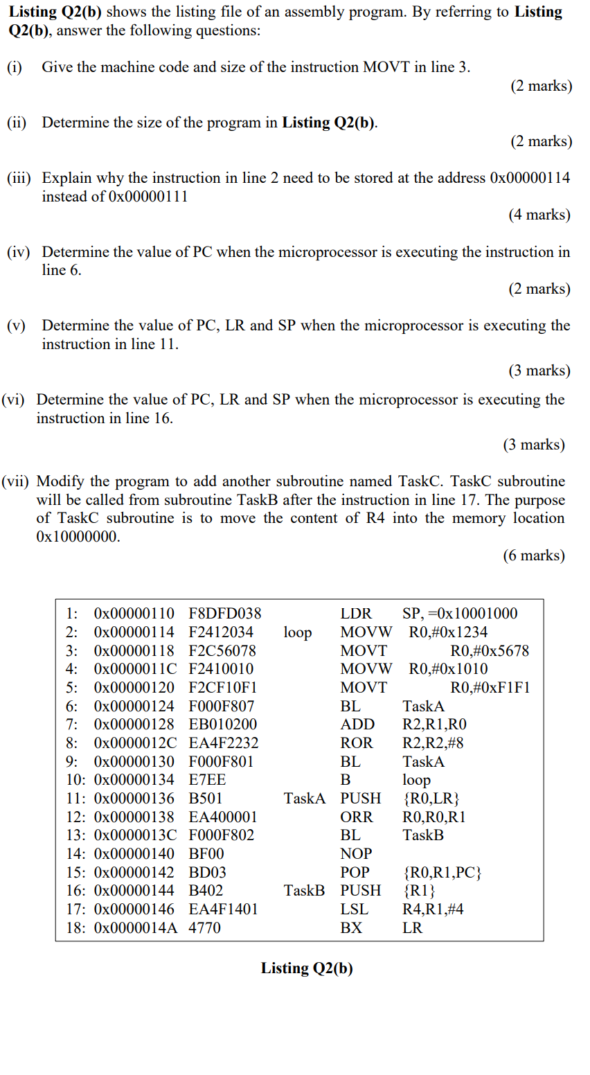 Solved Listing Q2(b) shows the listing file of an assembly | Chegg.com