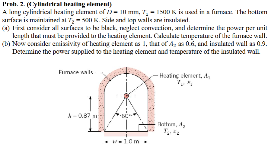 Solved Prob. 2. (Cylindrical heating element)A long | Chegg.com