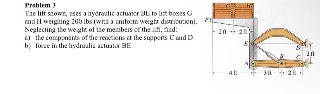 Solved Can you please help me with this statics problem? If | Chegg.com