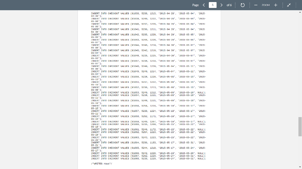 Solved Q1: Upload and run Fact_MySQL.SQL a The CIS | Chegg.com