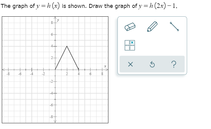 Solved The graph of y=h(x) is shown. Draw the graph of y=h | Chegg.com