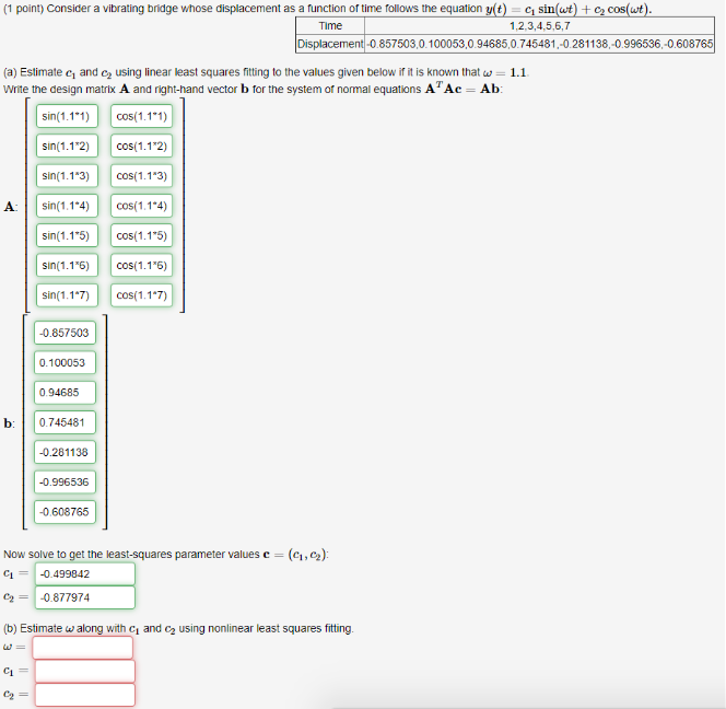 (1 point) Consider a vibrating bridge whose | Chegg.com