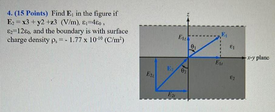Solved 4. (15 Points) Find E1 in the figure if E2=x3+y2+z3( | Chegg.com