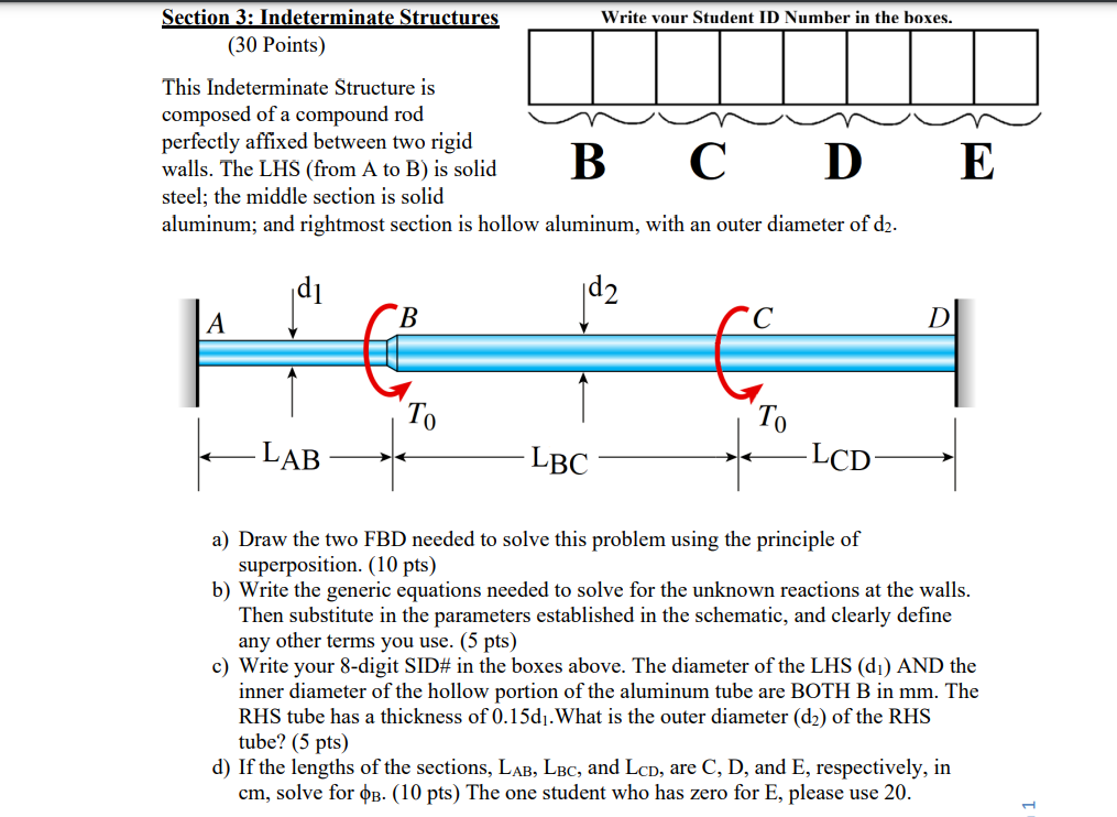 Solved Section 3: Indeterminate Structures (30 Points) This | Chegg.com