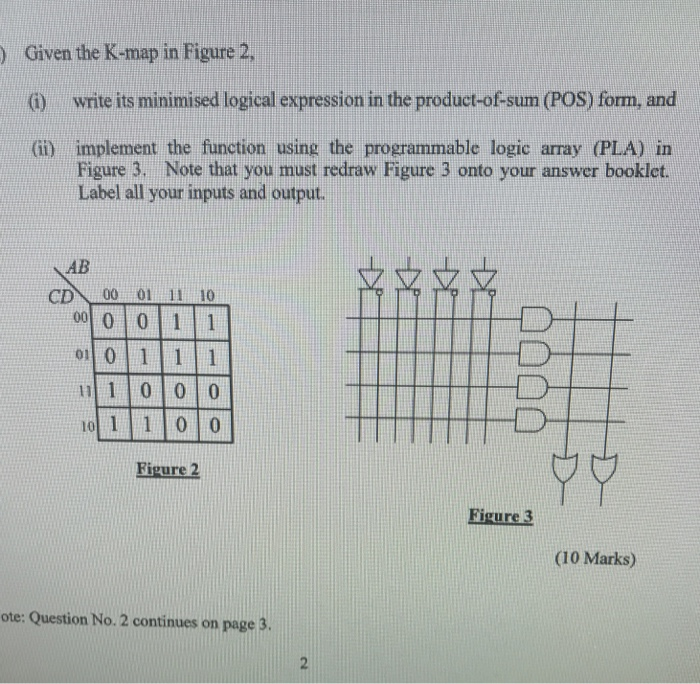 Solved Given the K-map in Figure 2. (0) (11) implement the | Chegg.com