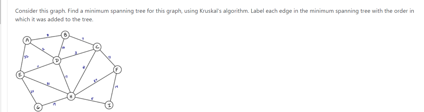 Solved Consider this graph. Find a minimum spanning tree for | Chegg.com