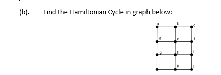 Solved b). Find the Hamiltonian Cycle in graph below: | Chegg.com