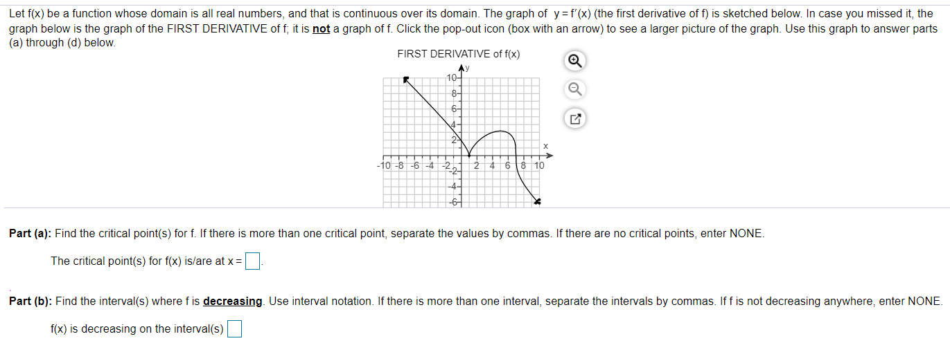 Solved Let f(x) be a function whose domain is all real | Chegg.com