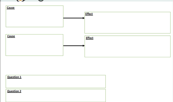 Solved Complete the cause and effect graphic organizer down | Chegg.com