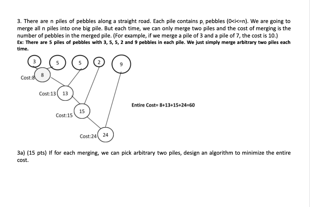 Solved 3. There are n piles of pebbles along a straight | Chegg.com