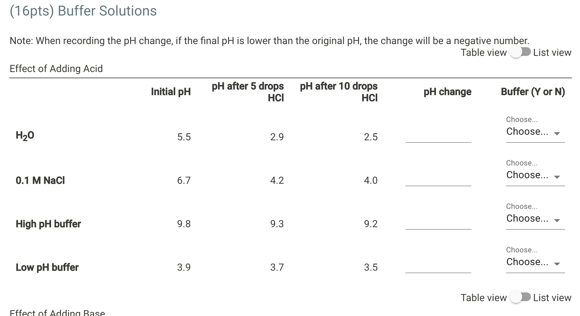 Solved Data And Report Submission - Acids, Bases, Buffers, | Chegg.com