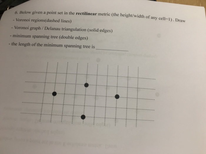 Solved Below given a point set in the rectilinear metric | Chegg.com